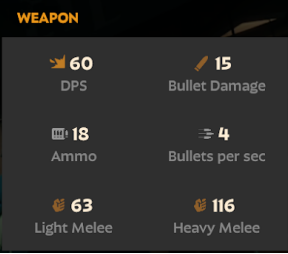 Dynamo – Ultimate Deadlock