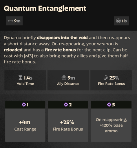 Dynamo – Ultimate Deadlock