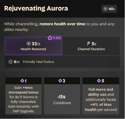 Dynamo – Ultimate Deadlock