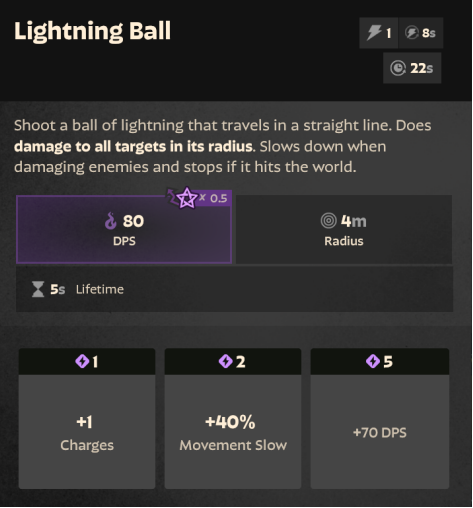 Seven – Ultimate Deadlock