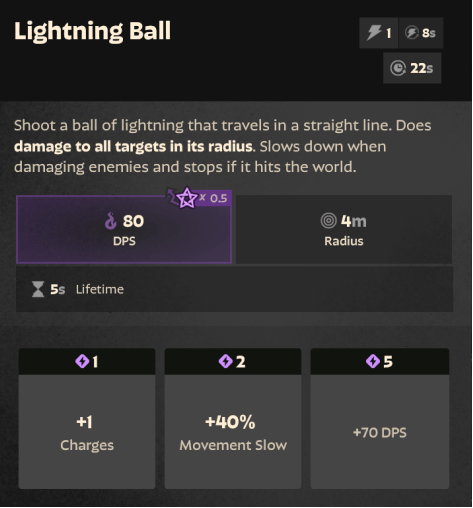 Seven – Ultimate Deadlock