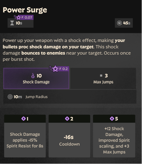 Seven – Ultimate Deadlock