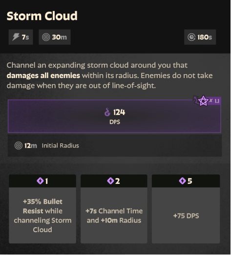 Seven – Ultimate Deadlock