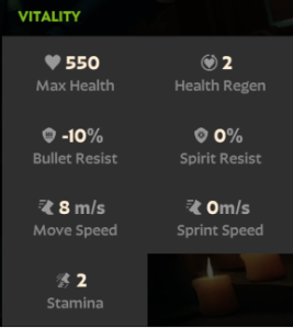 Vindicta – Ultimate Deadlock