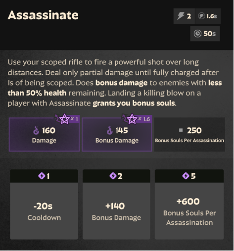 Vindicta – Ultimate Deadlock