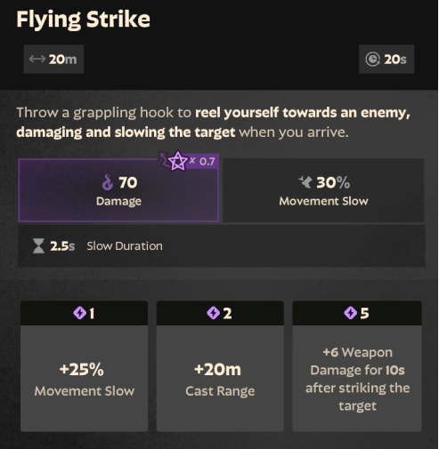 Yamato – Ultimate Deadlock