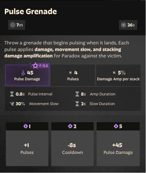 Paradox – Ultimate Deadlock