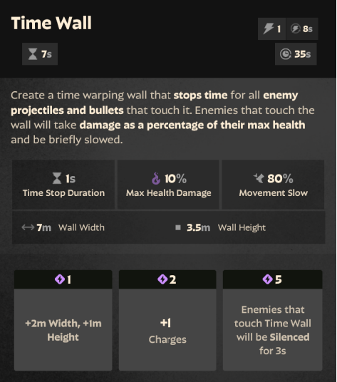 Paradox – Ultimate Deadlock