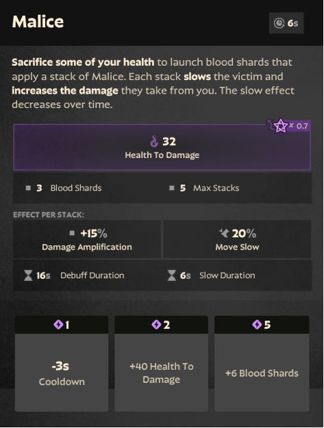 Lady Geist – Ultimate Deadlock