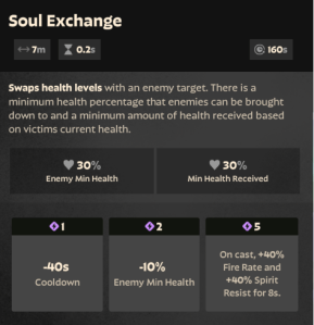 Lady Geist – Ultimate Deadlock