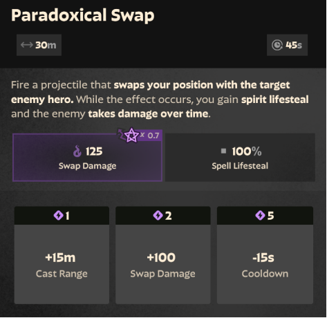 Paradox – Ultimate Deadlock