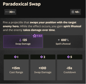 Paradox – Ultimate Deadlock